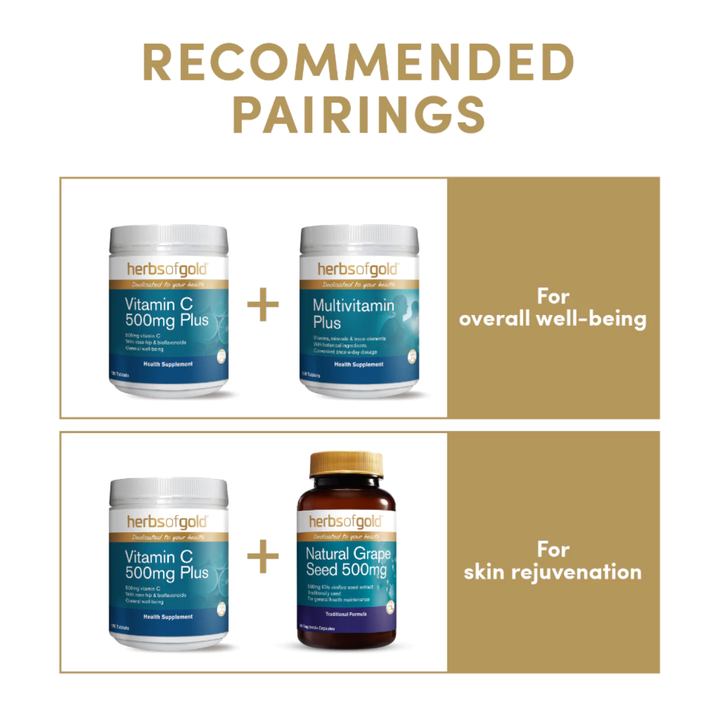 Herbs of Gold Vitamin C 500mg Plus 120s – WholesomeLiving.my