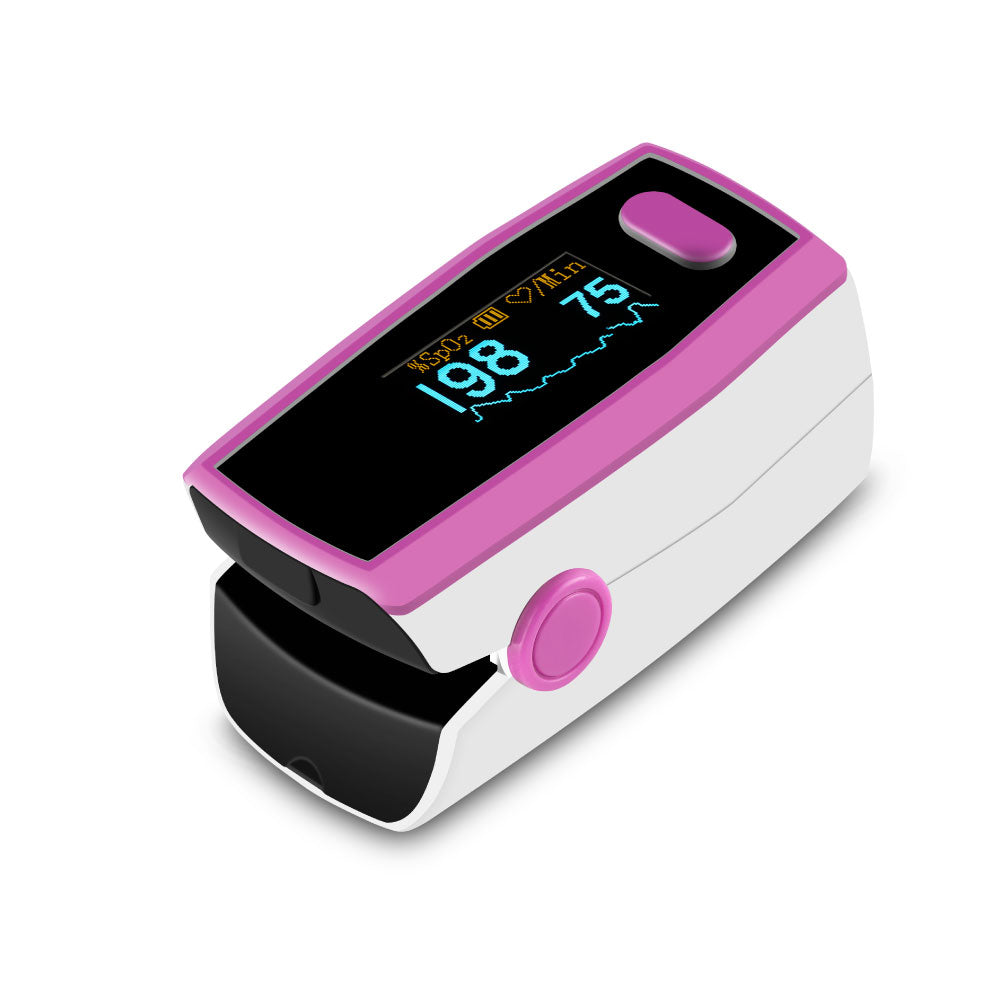 Aeon Technology – WholesomeLiving.my